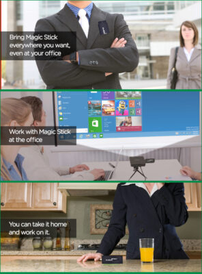 Magicstick One+,8Gb RAM, The Best Intel Mini PC Stick, Powerful Pocket ...